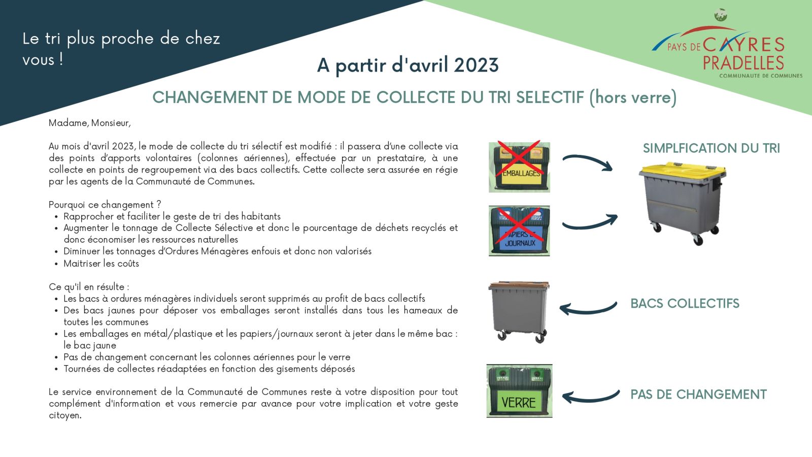 Collecte des ordures ménagères et tri sélectif